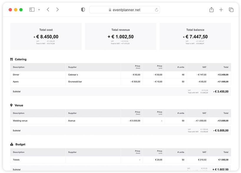 Event Planning Software | eventplanner.net